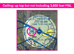 Class D Airspace Explained - Pilot Institute