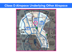 Class D Airspace Explained - Pilot Institute