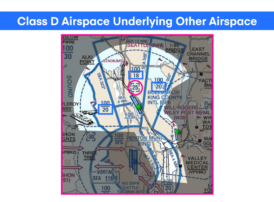 Class D Airspace Explained - Pilot Institute