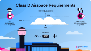 Class D Airspace Explained - Pilot Institute