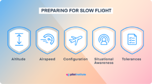 How to Master Slow Flight (Step-By-Step) - Pilot Institute