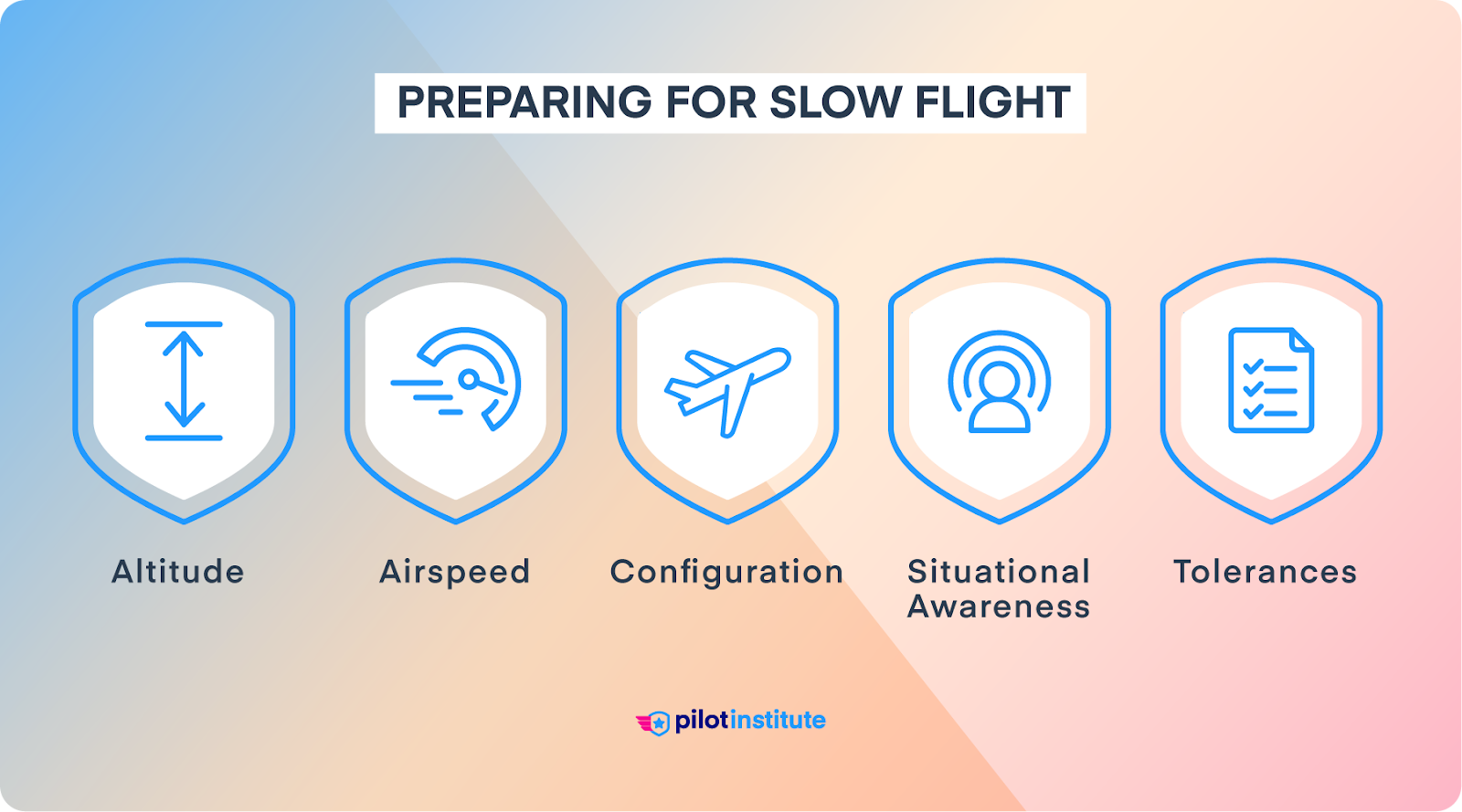 How to Master Slow Flight (Step-By-Step) - Pilot Institute