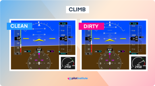 How to Master Slow Flight (Step-By-Step) - Pilot Institute