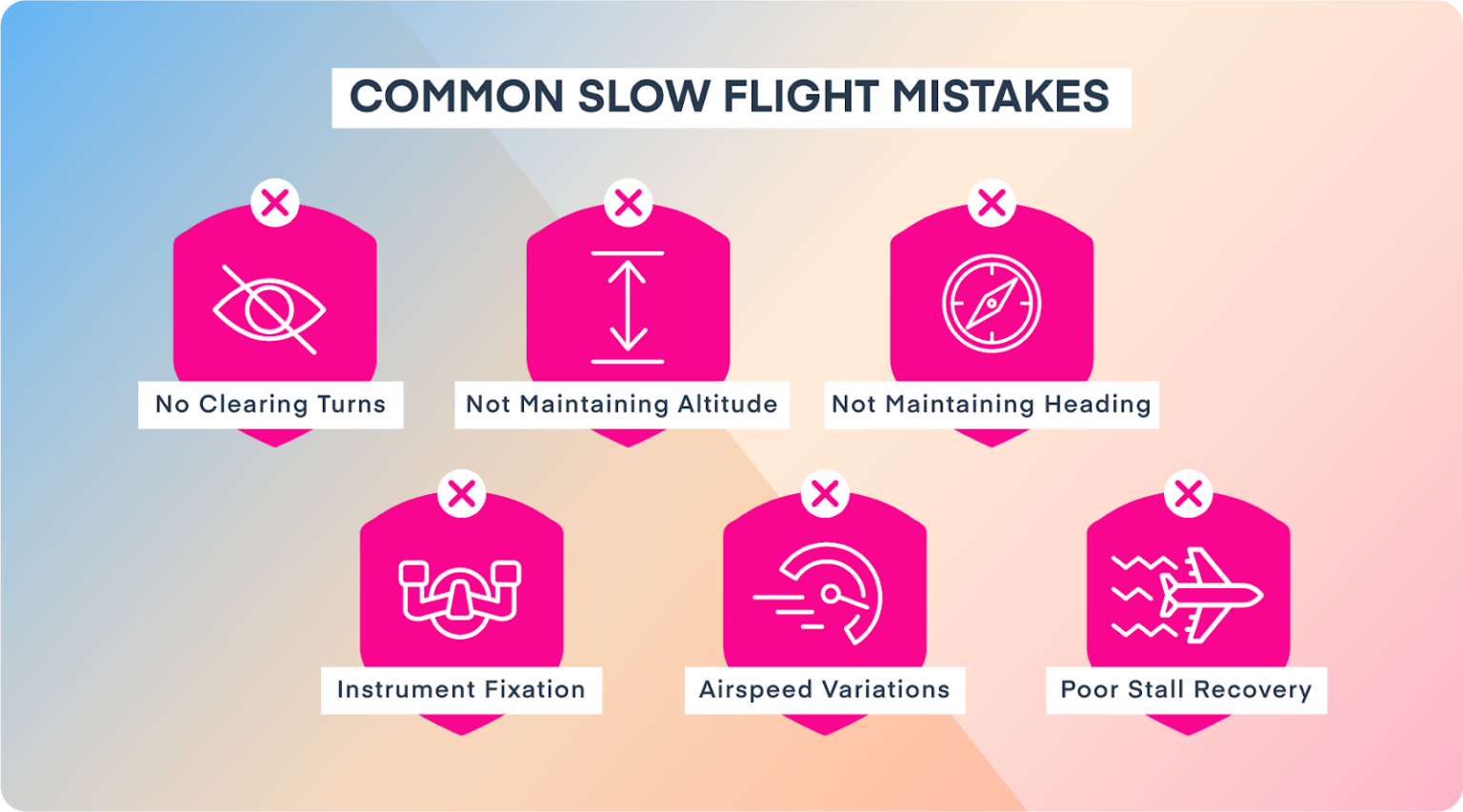 How to Master Slow Flight (Step-By-Step) - Pilot Institute