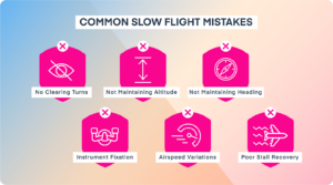 How to Master Slow Flight (Step-By-Step) - Pilot Institute