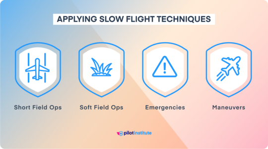 How to Master Slow Flight (Step-By-Step) - Pilot Institute