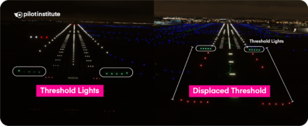 Runway Lights Explained | Colors, Spacing, Types - Pilot Institute