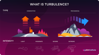 9 Types of Turbulence (Wind Shear, Mechanical, Clear Air, & more)