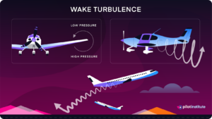 9 Types of Turbulence (Wind Shear, Mechanical, Clear Air, & more)