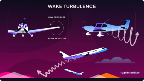 9 Types of Turbulence (Wind Shear, Mechanical, Clear Air, & more)