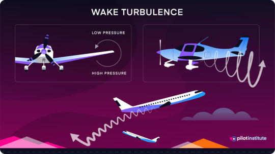 9 Types of Turbulence (Wind Shear, Mechanical, Clear Air, & more)