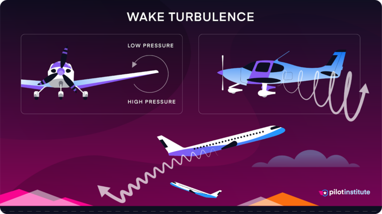 9 Types of Turbulence (Wind Shear, Mechanical, Clear Air, & more)