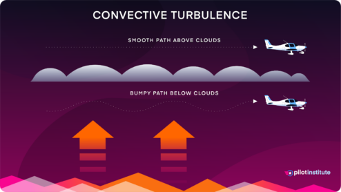 9 Types of Turbulence (Wind Shear, Mechanical, Clear Air, & more)