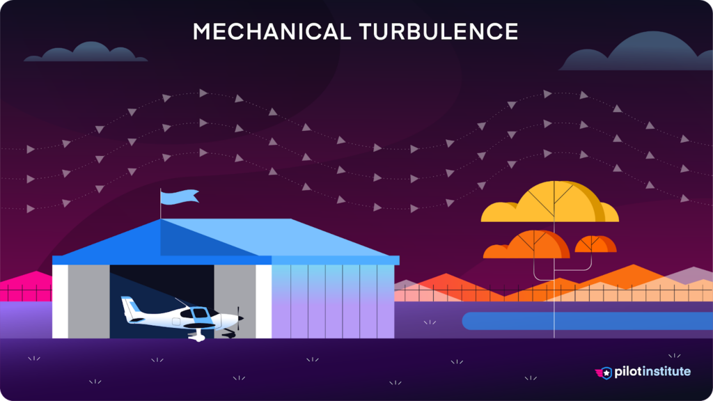 9 Types of Turbulence (Wind Shear, Mechanical, Clear Air, & more)