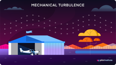 9 Types of Turbulence (Wind Shear, Mechanical, Clear Air, & more)
