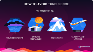 9 Types of Turbulence (Wind Shear, Mechanical, Clear Air, & more)