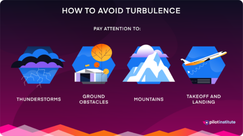 9 Types of Turbulence (Wind Shear, Mechanical, Clear Air, & more)