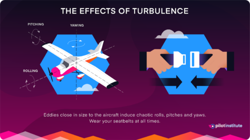 9 Types of Turbulence (Wind Shear, Mechanical, Clear Air, & more)