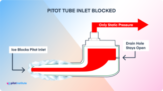 How to Spot Pitot-Static Failures In-Flight - Pilot Institute