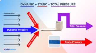 How to Spot Pitot-Static Failures In-Flight - Pilot Institute