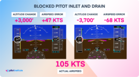 How to Spot Pitot-Static Failures In-Flight - Pilot Institute