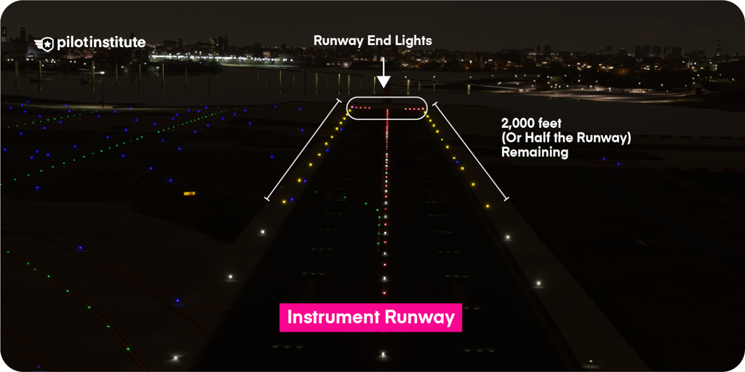 Runway Lights Explained | Colors, Spacing, Types - Pilot Institute