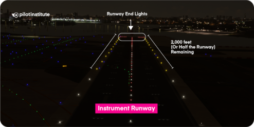 Runway Lights Explained | Colors, Spacing, Types - Pilot Institute