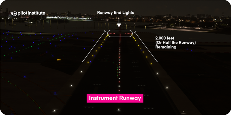 Runway Lights Explained | Colors, Spacing, Types - Pilot Institute