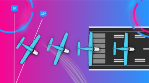 Mastering Crosswind Landings (A Step-by-Step Guide) - Pilot Institute