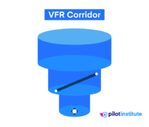 Class B Airspace Explained - Pilot Institute