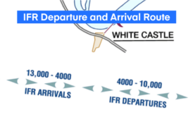 Class B Airspace Explained - Pilot Institute