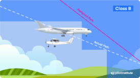 Class B Airspace Explained - Pilot Institute
