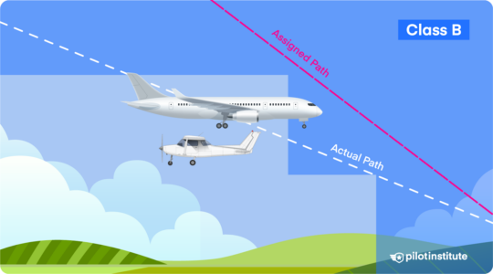 Class B Airspace Explained - Pilot Institute