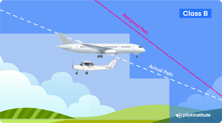 Class B Airspace Explained - Pilot Institute