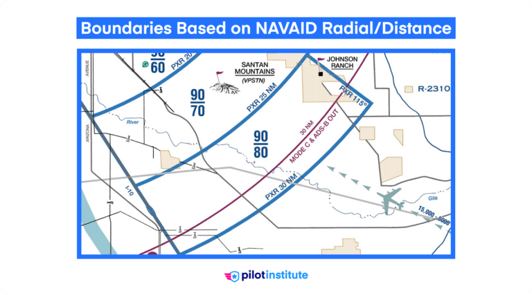 Class B Airspace Explained - Pilot Institute
