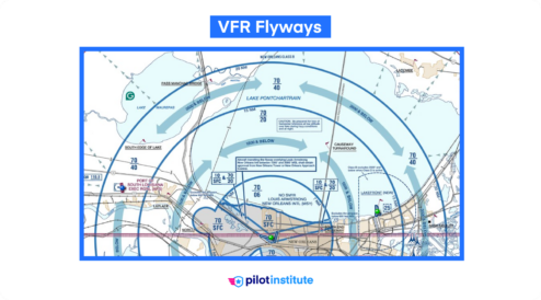 Class B Airspace Explained - Pilot Institute