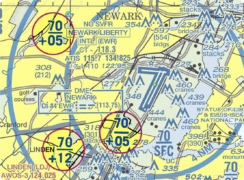 Class B Airspace Explained - Pilot Institute