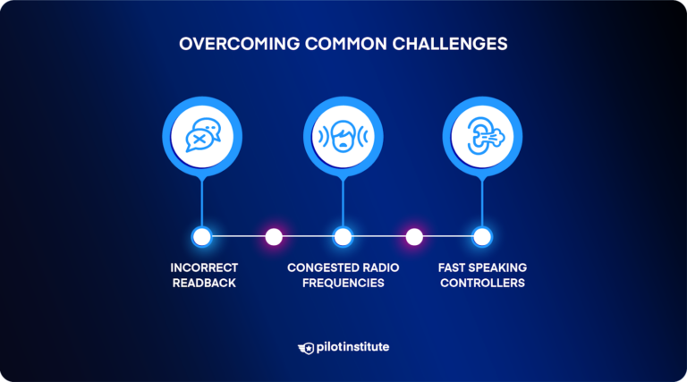 How to Talk to ATC (Beginner's Guide) - Pilot Institute