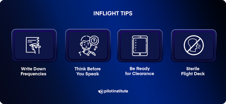 How to Talk to ATC (Beginner's Guide) - Pilot Institute