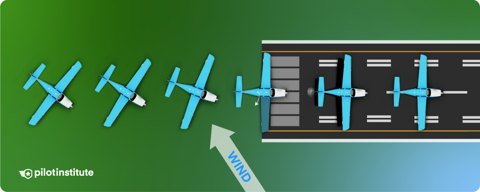 Mastering Crosswind Landings (A Step-by-Step Guide) - Pilot Institute