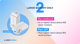 Remote ID Update for DJI Mini 3 and 4 Explained - Pilot Institute