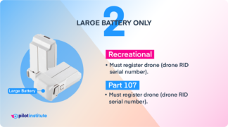 Remote ID Update for DJI Mini 3 and 4 Explained - Pilot Institute