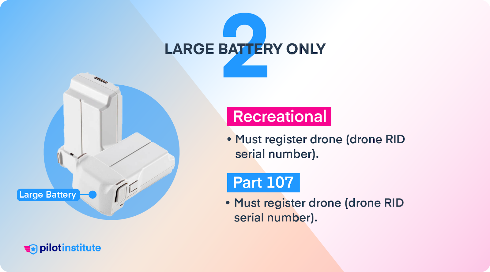 Remote ID Update for DJI Mini 3 and 4 Explained - Pilot Institute