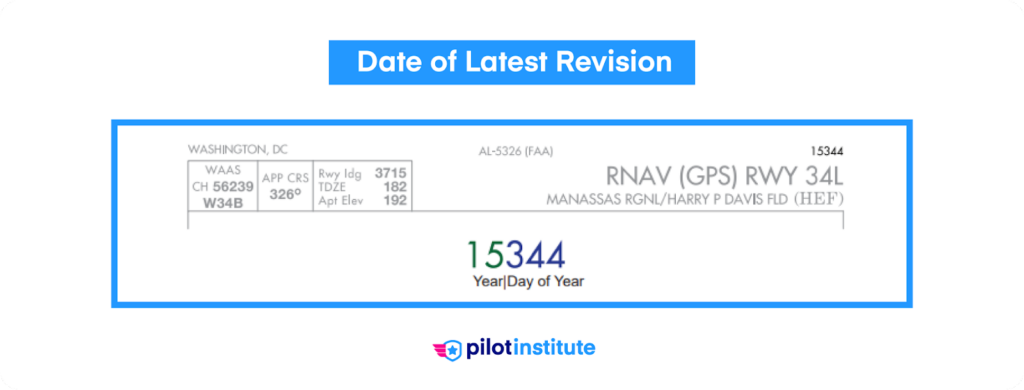 How to Brief an Instrument Approach (Step-by-Step) - Pilot Institute