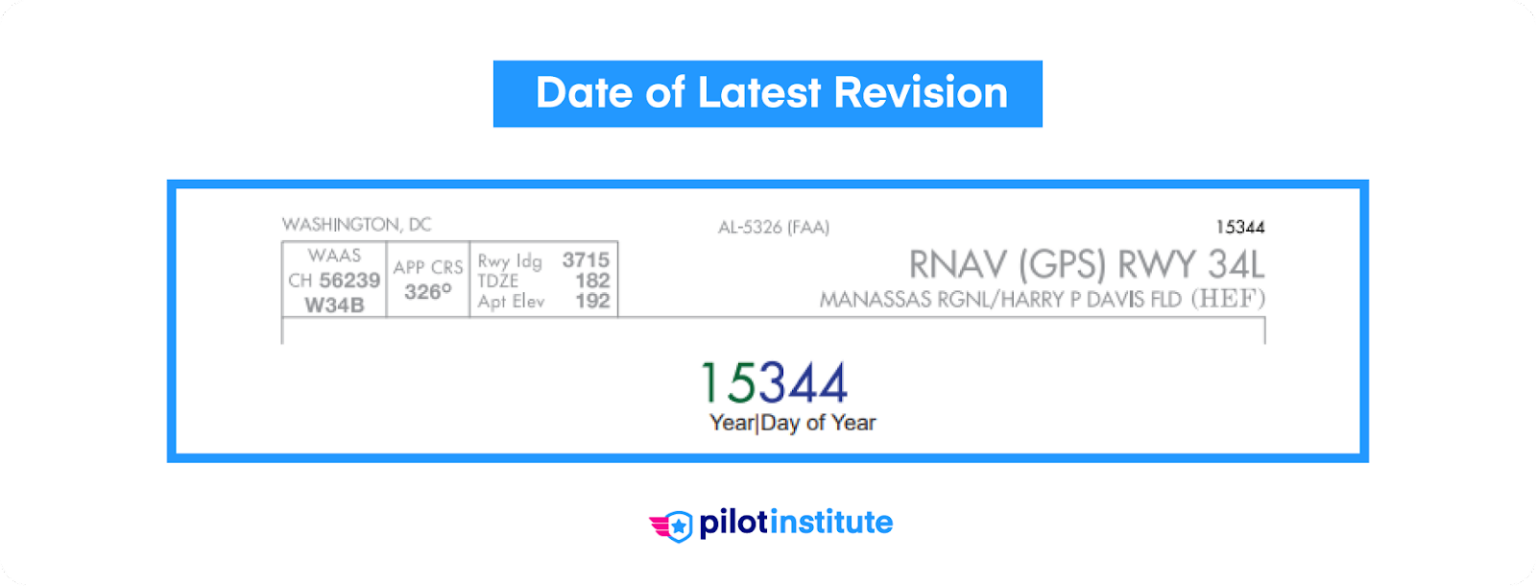 How to Brief an Instrument Approach (Step-by-Step) - Pilot Institute
