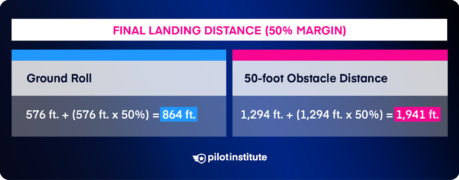 Mastering Short Field Landings (A Step-by-Step Guide) - Pilot Institute
