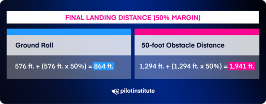 Mastering Short Field Landings (A Step-by-Step Guide) - Pilot Institute