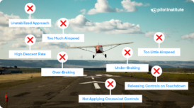 Mastering Short Field Landings (A Step-by-Step Guide) - Pilot Institute