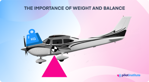 How to Calculate Weight and Balance (Easily) - Pilot Institute
