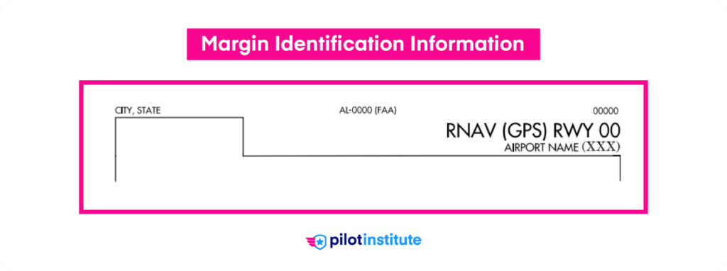 How to Brief an Instrument Approach (Step-by-Step) - Pilot Institute